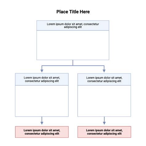Flow Diagram 3 Levels Vertical BioRender Science Templates