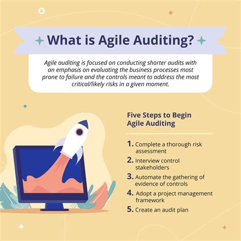 Understanding Agile Auditing Essential Insights Security Boulevard