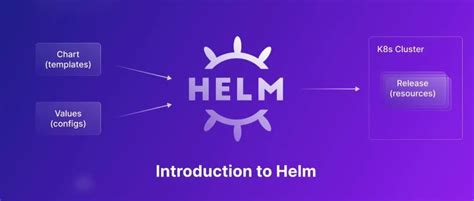 Configmap：动态更新应用程序配置 腾讯云开发者社区 腾讯云