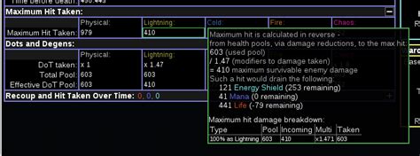 Incorrect Max Hit Taken Calculation With Mind Over Matter Eldritch
