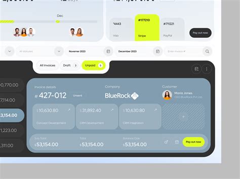 Salesforce Crm Invoice Management Dashboard Artofit