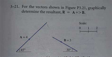 solved 1 for the vectors shown in figure graphically