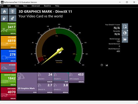 Windows Version Passmark Performancetest Ver 11 Review Thoroughly Benchmarks Five Items Cpu