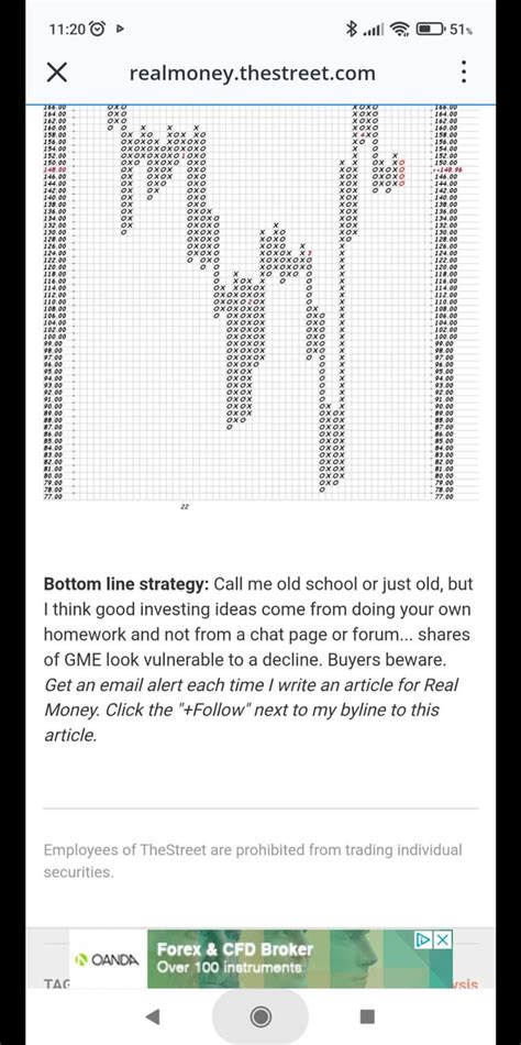 I Learnt How To Complete The Rubiks Cube R Learnuselesstalents
