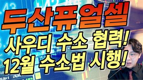 두산퓨얼셀 12월 수소법 시행만 남았다 사우디 수소 협력 Youtube