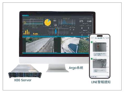 Spark Ai Vms Server Bitly3rihhvg Ai Vms Server為spark迪維科所提供的一站