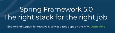 Java Weekly Trending Repositories On Github By Junpei Shimotsu