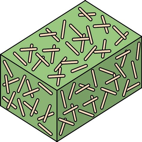 Hierarchically Reinforced Composites Matrix Short Fibers Figure Science Figures