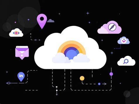 Optimize Your Cloud Costs With These Essential Tools