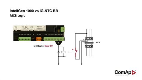 Inteligen 1000 And Inteligen Ntc Basebox The Differences Youtube