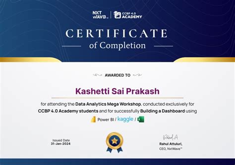 Dataanalytics Powerbi Kaggle Nxtwaveccbp Sai Prakash Kashetti