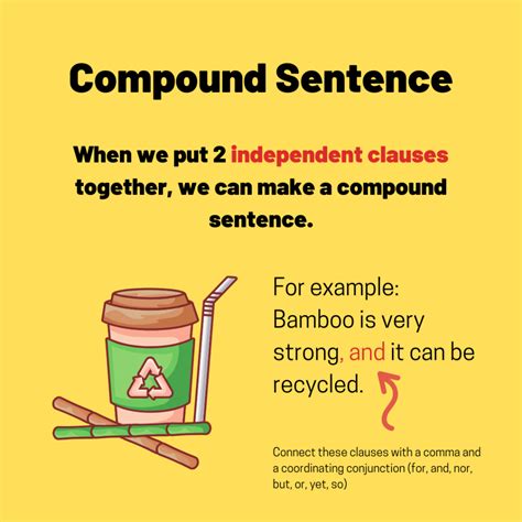 Complex Sentences TED IELTS