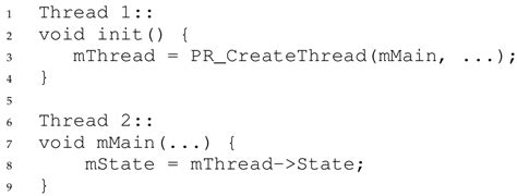 Common Concurrency Problems 일반적인 동시성 문제