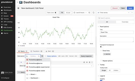 Kubernetes Readiness Probes Guide And Examples
