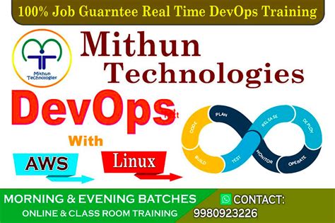 Devops Mithun Technologies 91 9980923226 August 2019