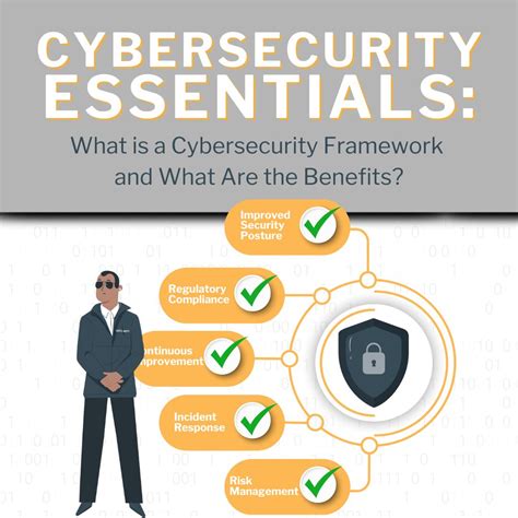 Success Computer Consulting On Linkedin Successcomputerconsulting Smb Cybersecurity Blog