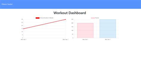 Github Alexparker Fitness Tracker