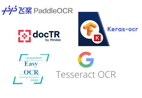 The Evolution Of Ocr 📜 ️🤖 From Traditional Models To Advanced Ai Kainovation Technologies The Evolution Of Ocr 📜 ️🤖 From Traditional Models To Advanced Ai Kainovation Technologies
