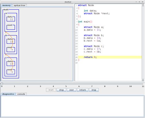Why Do We Use A Struct Pointer Inside A Structure Definition In C