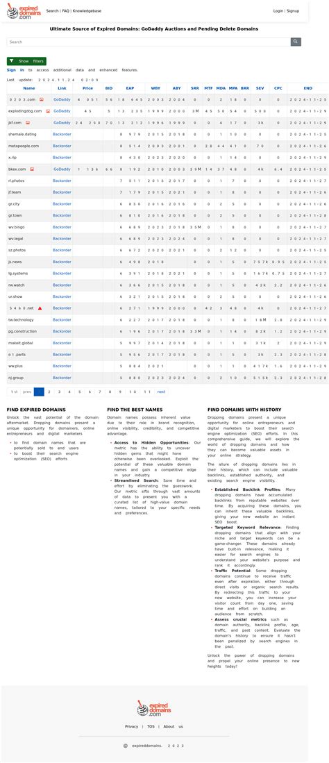 Expired Domains Domain Name Tools