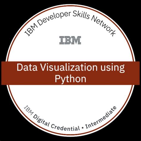 Data Visualization Using Python Ibm Cognitiveclass Narkedamilli Sushma
