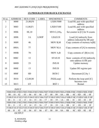 Assembly Language Programming PDF