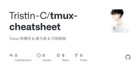 Github Tristin Ctmux Cheatsheet Tmux 快捷键 And 速查表 And 简明教程
