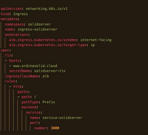 deploying the css to kubernetes env variables are not getting applied to server configuration