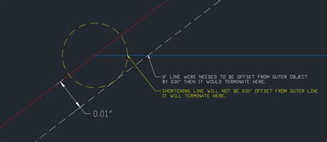 Solved Need Help Offsetting Ends Of Lines Autodesk Community