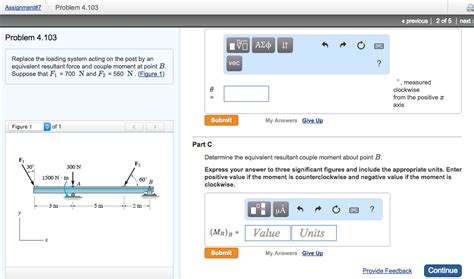 Replace The Loading System Acting On The Post By An