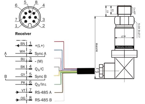 Rs485 Pressure Sensor Eastsensor Technology