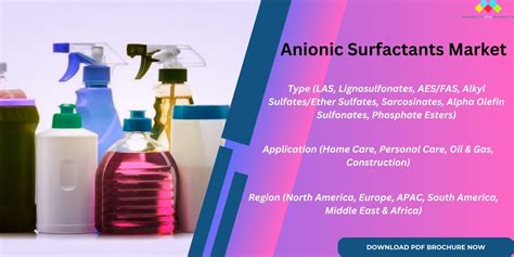 Anionic Surfactants Market Surging Trends Growth And Insights
