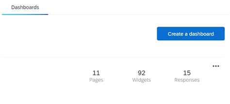 My Number Of Responses Does Not Match Between Dashboard Project And Dashboard Itself Why XM
