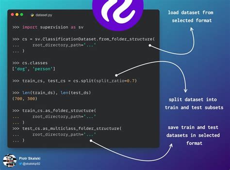 Mohamed Traore Posted On Linkedin