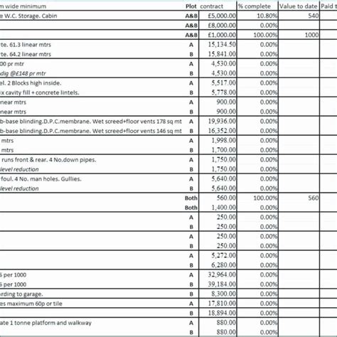 Cost Savings Spreadsheet Template Db Excel Com