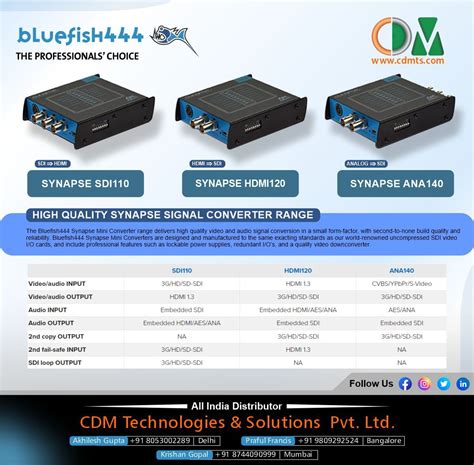 Cdm Technologies And Solutions Pvt Ltd On Linkedin Synapse Converter Audioinput Videoinput