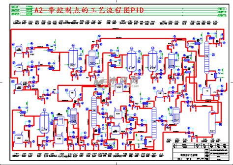 pid工艺流程图软件 千图网