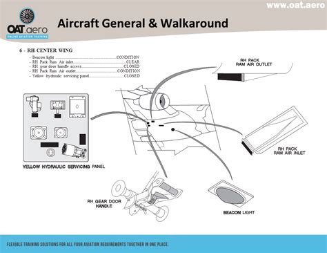 A330 80hr Gen Fam Module 1 General Online Aviation Training