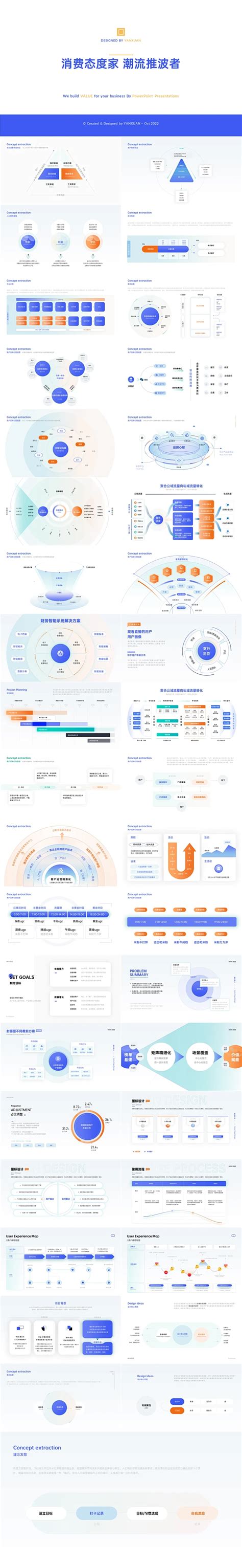 40页互联网大厂逻辑图项目规划ppt模版 花瓣网