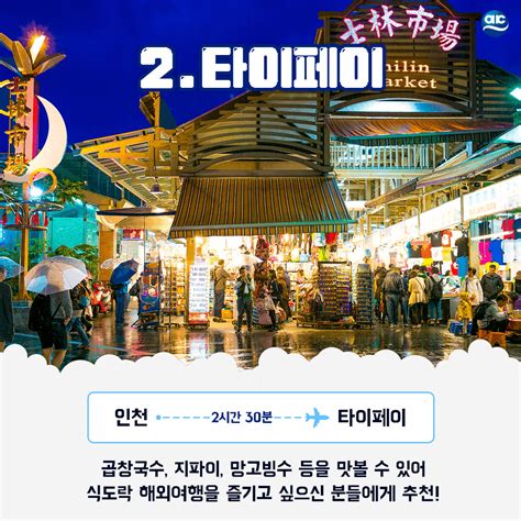 직장인 필독 연차 없이도 갈 수 있는 겨울 해외여행지 추천 당일치기부터 2박 3일까지 네이버 포스트