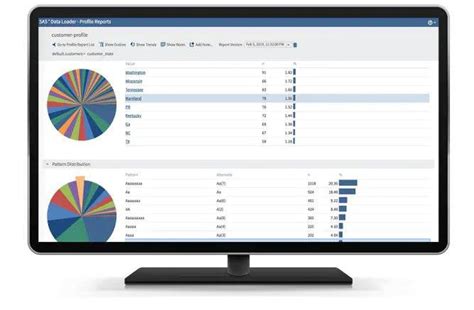 Sas Data Loader For Hadoop Pricing Features And Reviews Apr 2025