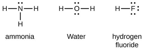 Hydrogen Fluoride Lewis Structure