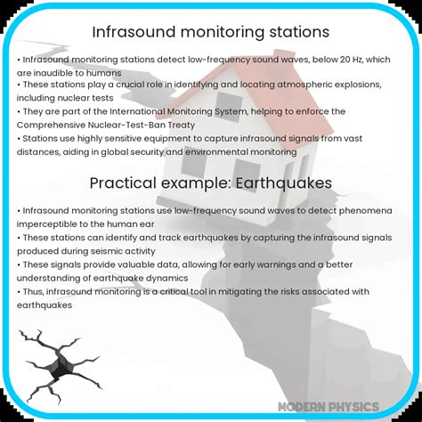 Infrasound Monitoring Stations Detection Analysis And Geophysical Applications