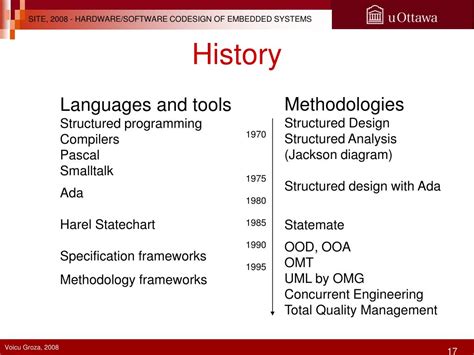 Ppt Hardwaresoftware Codesign Of Embedded Systems Powerpoint
