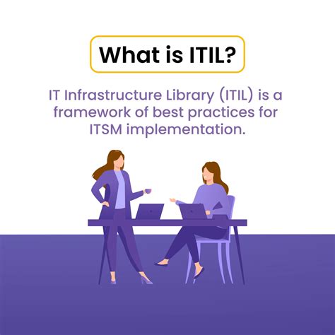 Discover The Difference Between Itsm And Itil Pdf
