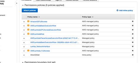 Vpc Endpoint Creating S3 Vpc Endpoint Connection With A Lambda