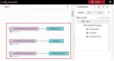 Esp8266 Nodemcu Mqtt Publish Subscribe Bme280 Sensor Readings