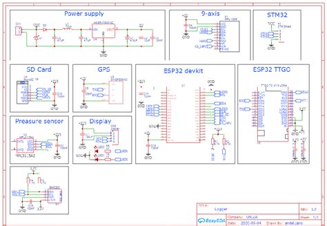 System Schematic Diagram Download Scientific Diagram