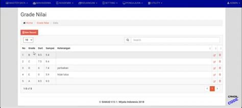 Source Code Aplikasi Sistem Informasi Akademik Keuangan Kampus PHP ID Blog