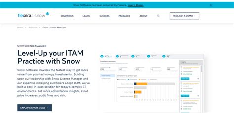 Top 15 Software License Management Tools In 2024